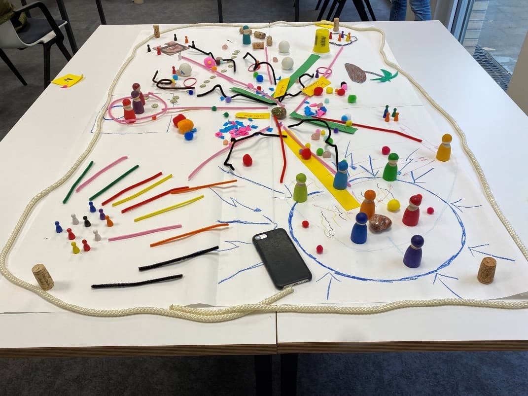 Zukunftsgestaltung mit 3D Mapping - The Company Journey Guides